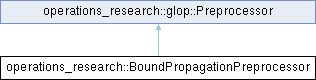 Google OR-Tools: operations_research::BoundPropagationPreprocessor ...